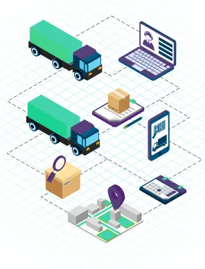 Ertikaz solutions - company